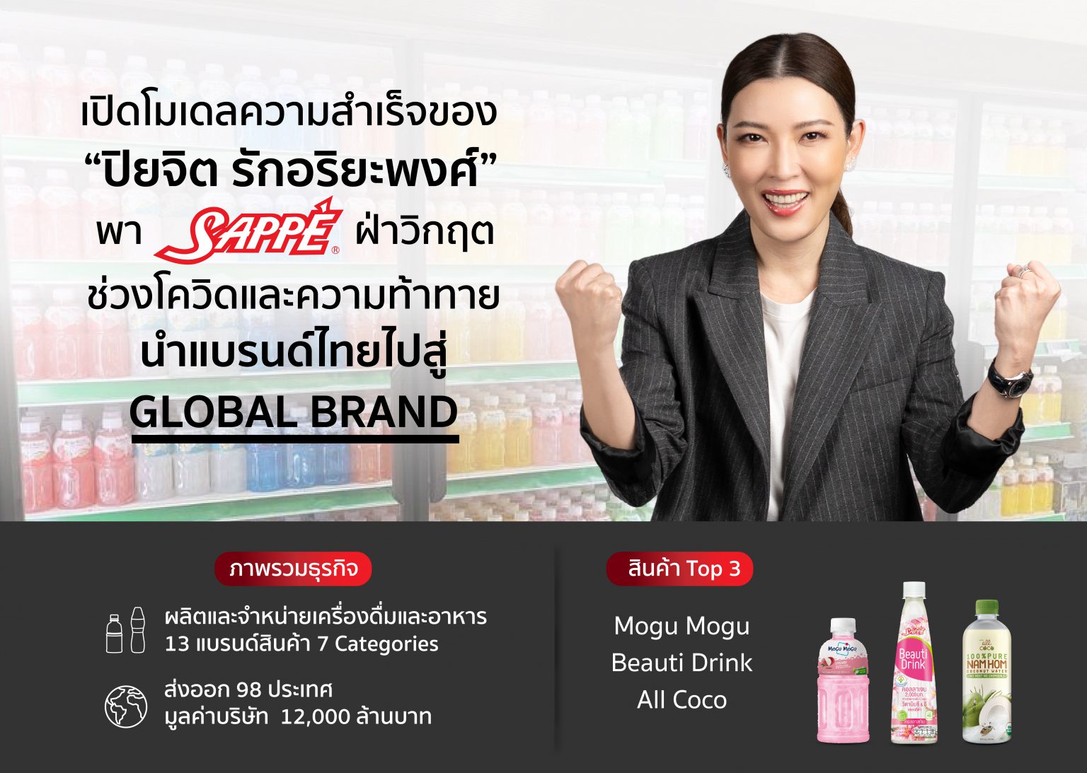 News and Activity – SAPPE