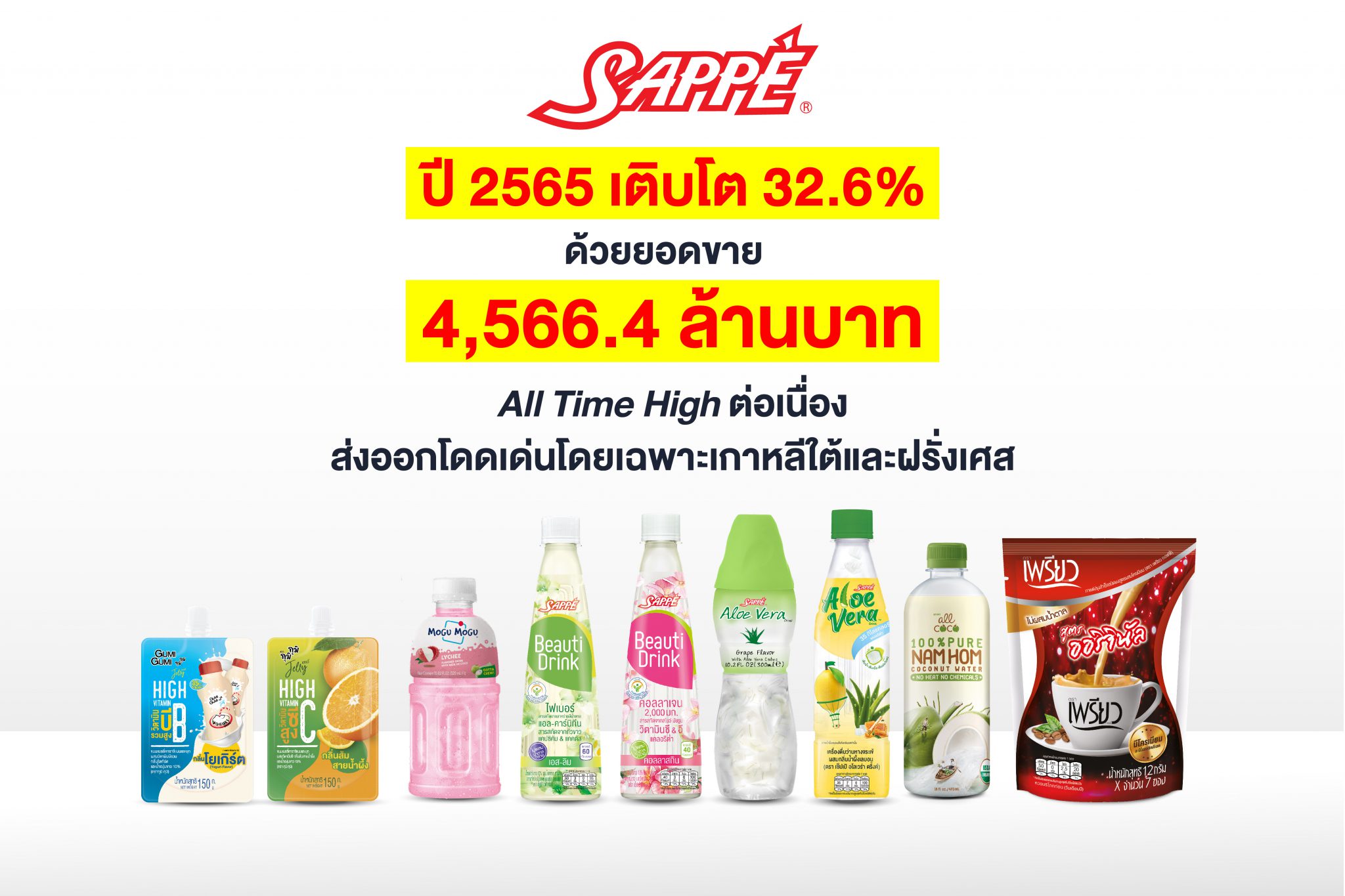 News and Activity – SAPPE